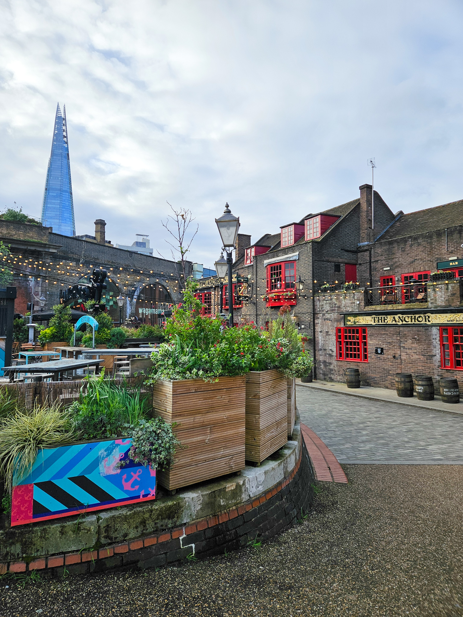 London Area Guide: Southwark – Travelling Han