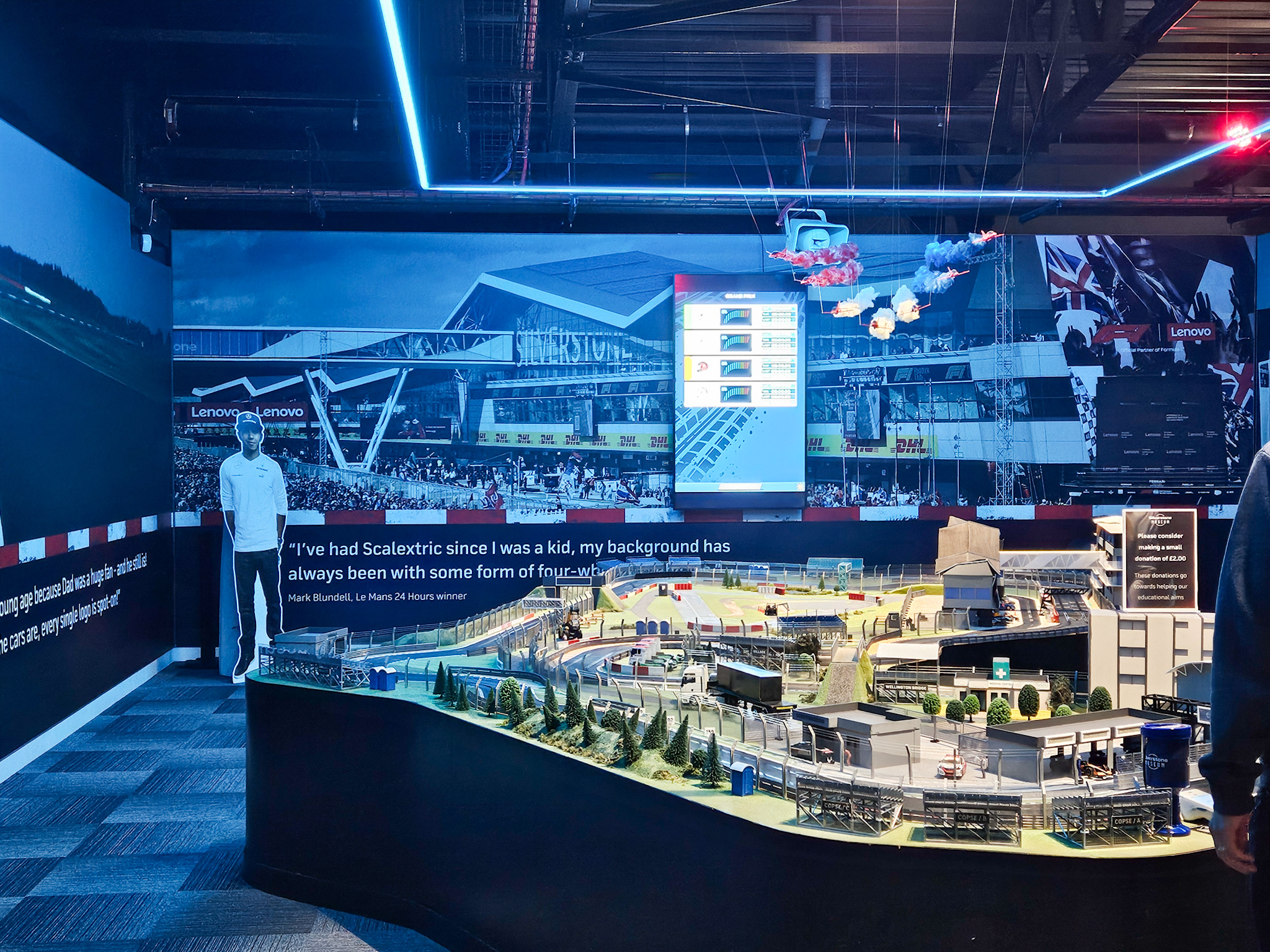 Silverstone Museum: An Amazing Day Trip for F1 Lovers – Travelling Han