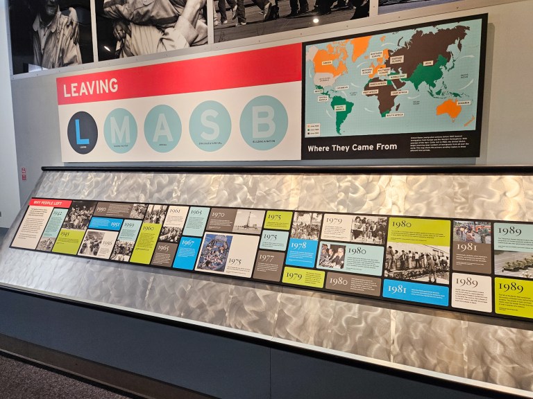 Exploring Ellis Island: A Journey Through Immigration History ...